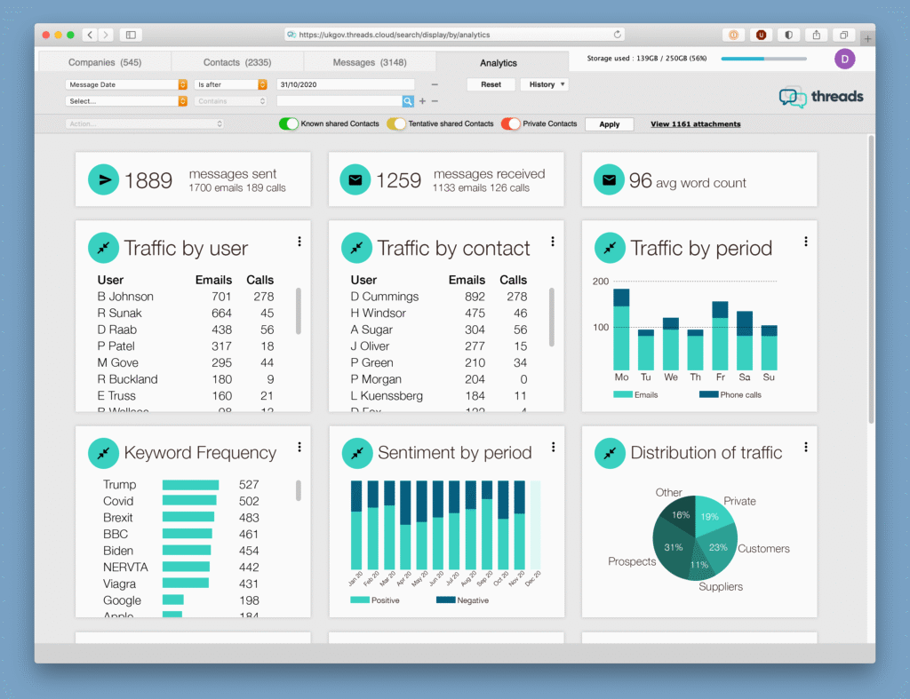 Shared Inbox Software For Teams - Threads Intelligent Message Hub